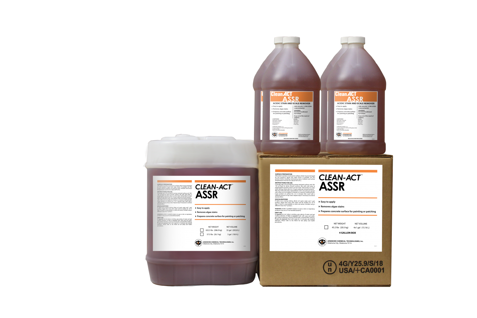 ASSR – Advanced Chemical Technologies
