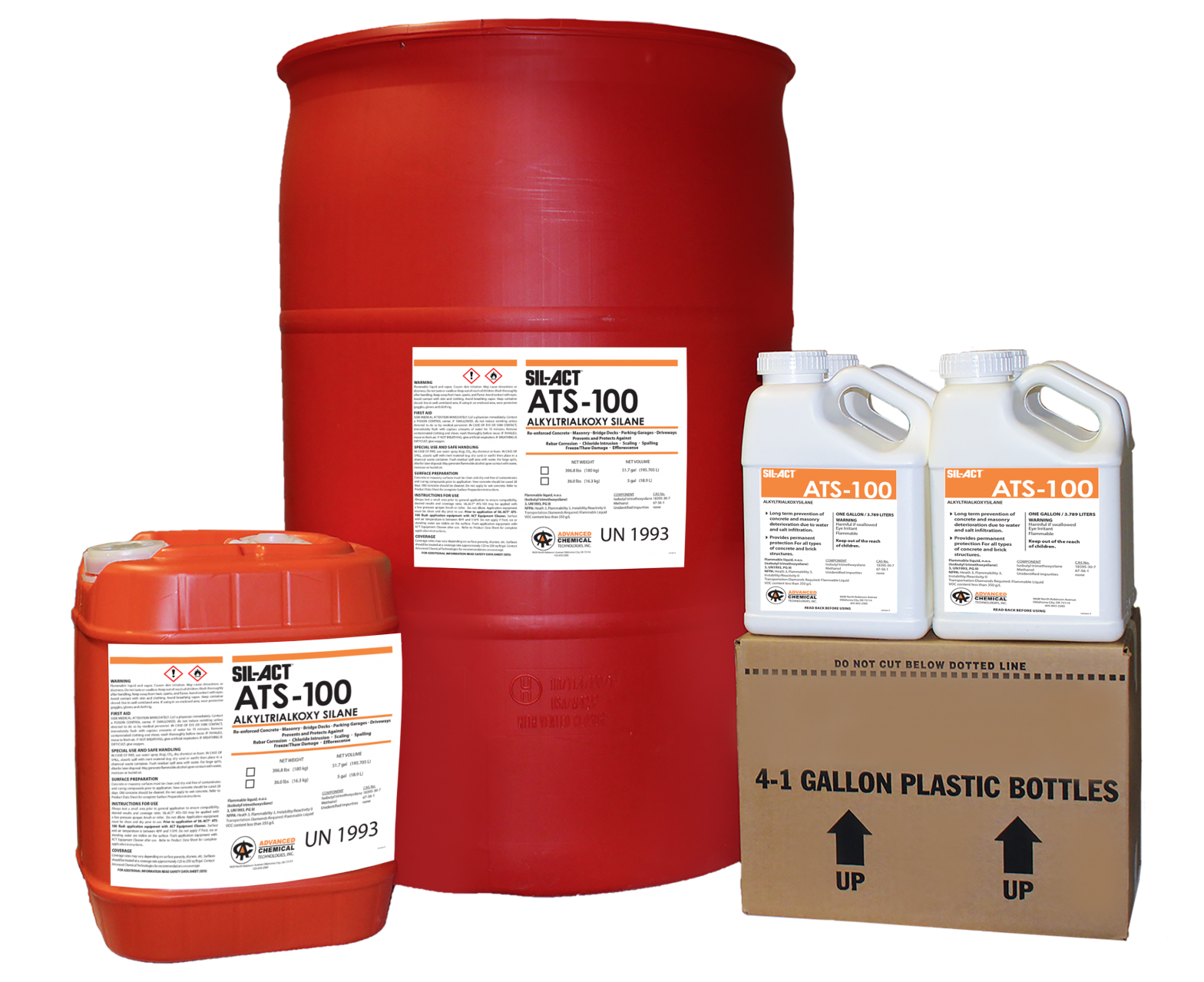 ATS-100 – Advanced Chemical Technologies